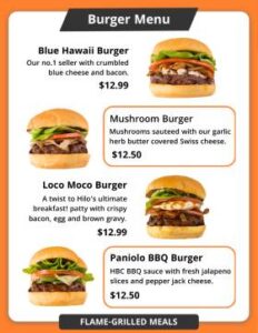 Burger Menu Templates - Free | Customizable | Downloadable