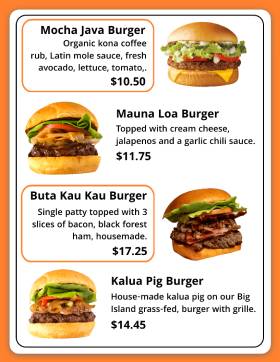 Burger Menu Templates - Free | Customizable | Downloadable