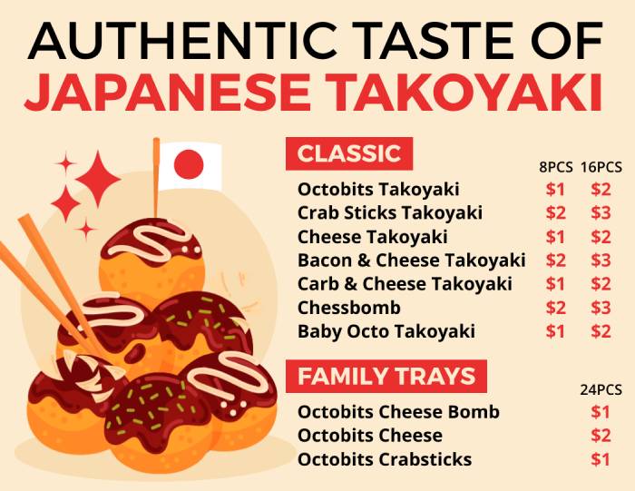 Authentic Takoyaki Menu Template with Classic Dishes